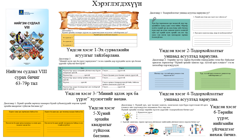 Мэдлээ Цахим контент